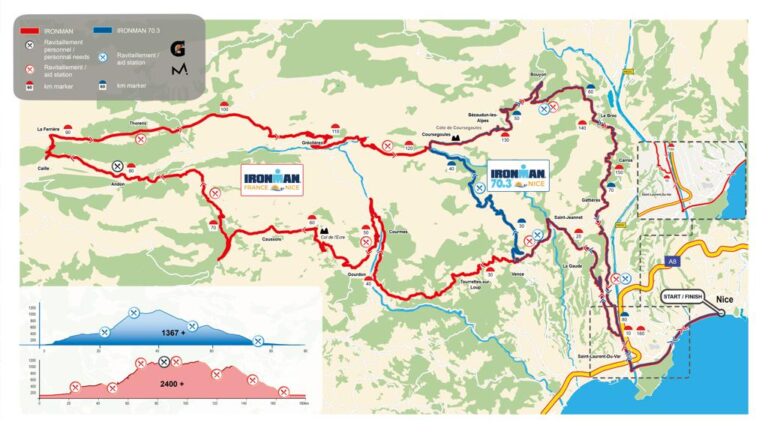 Top start for the Ironman in Nice - Blog